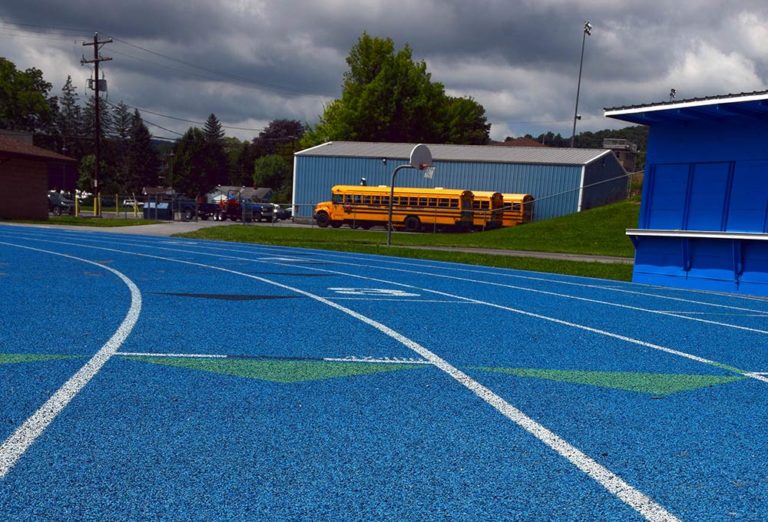 ATT Sports Inc | Track building 101